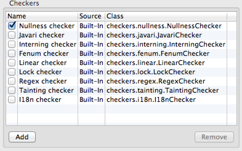 Checker Framework - Eclipse Plugin